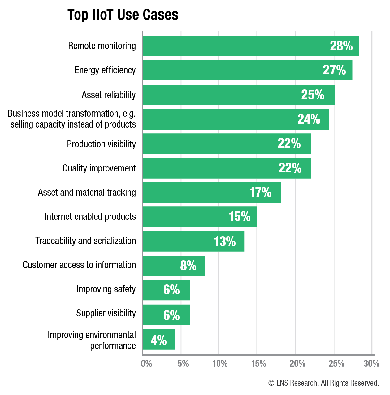 Abb Launches Abb Ability™ Collaborative Operations For Power Generation And Water [mondaymusings]